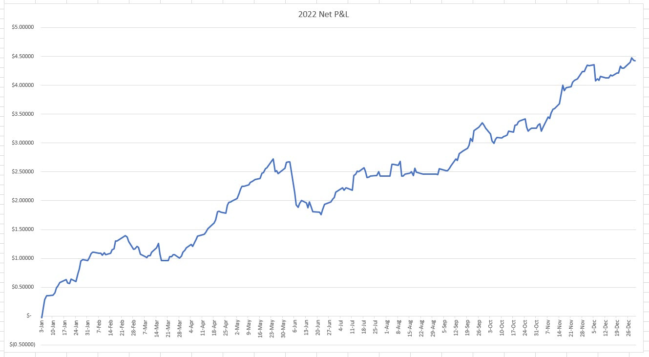 Stock du Jour -- JSPR - by C. Maoxian - The Stock du Jour
