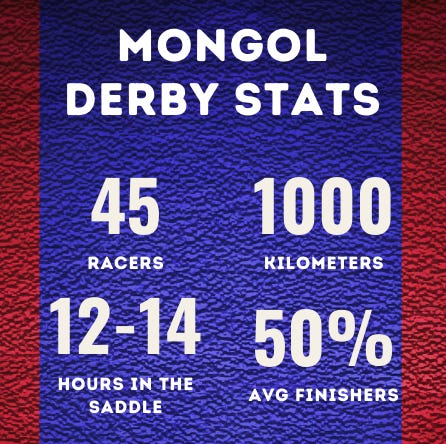 The First Horse People Newsletter! - by Gideon Kotkowski