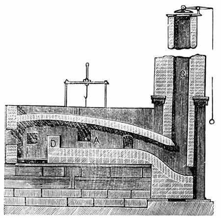 The Rise of Steel, Part I - by Brian Potter