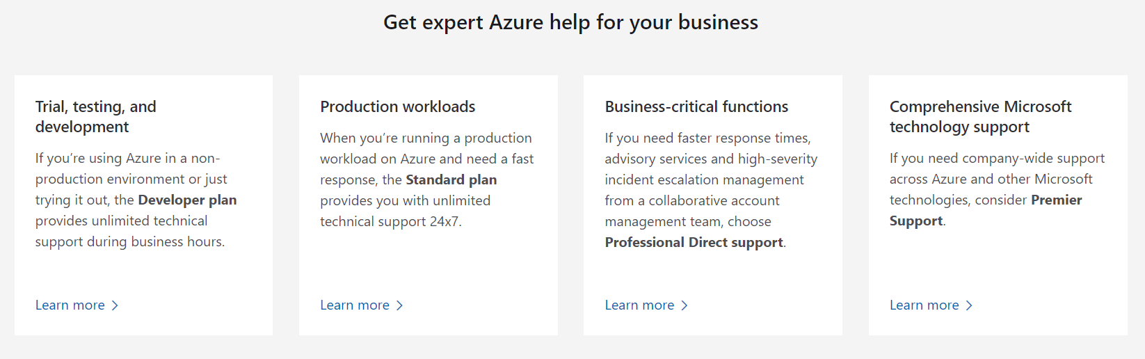 Azure Support Serves Microsoft's Global Cloud