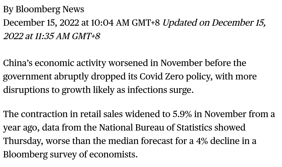 China Economic Activity Slumps With More Disruption to Come