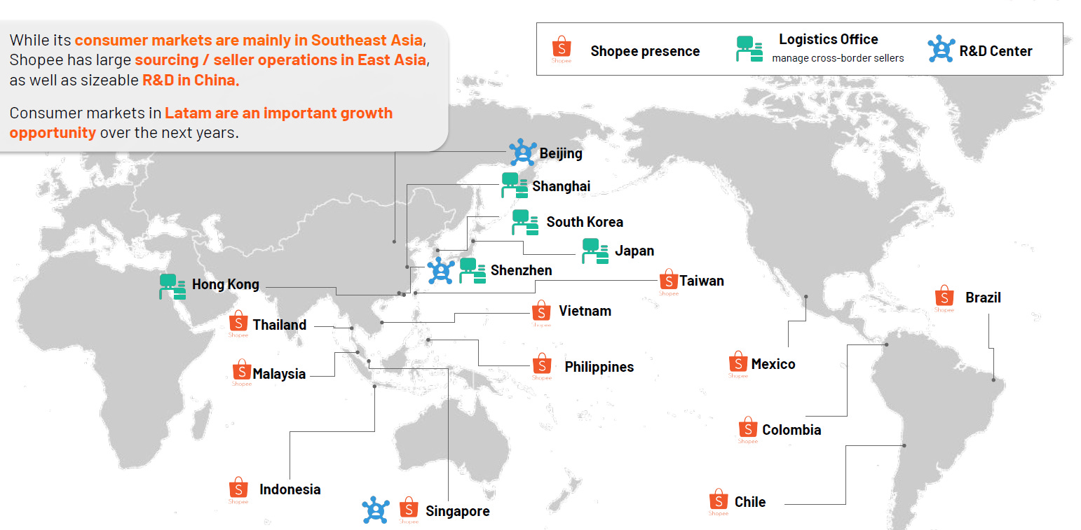 Sea Ltd, Part 2: Shopee - The Everything Store of the Emerging Markets