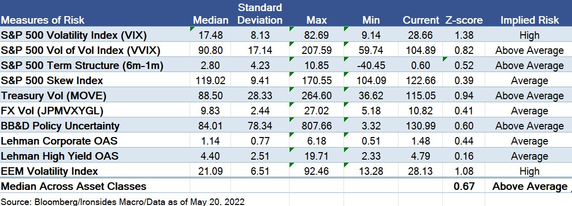 The Despair Stage - by Barry C. Knapp