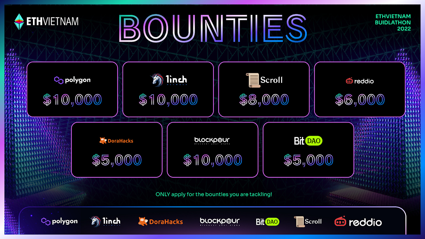 BUIDLATHON 2022 🚀 REGISTER TO WIN UPTO $60,000 FUNDING [ENG]