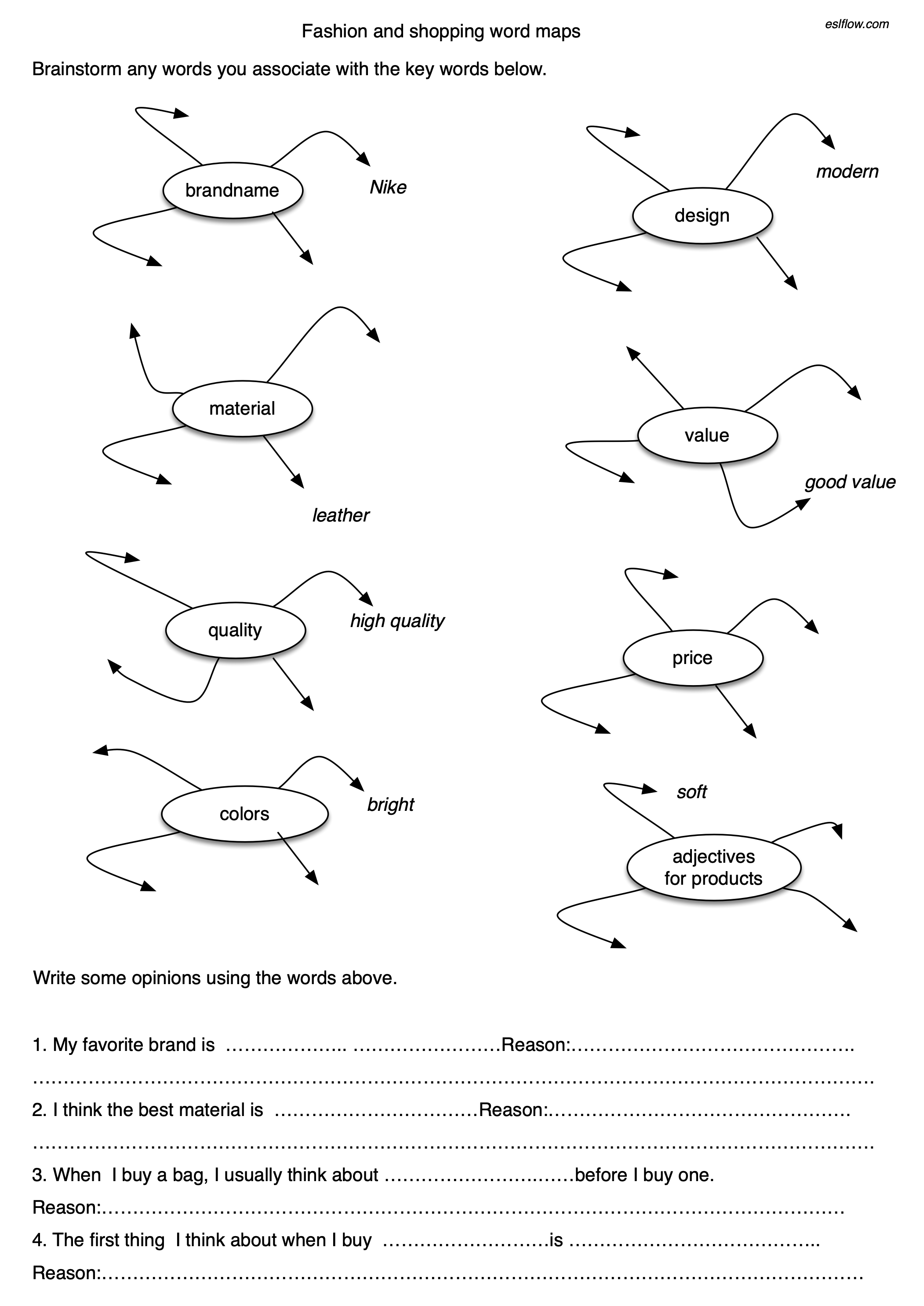 Expressing opinions - by Peter Snashall