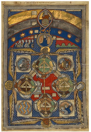 Are you ready for medical astrology? - by Whitney McKnight