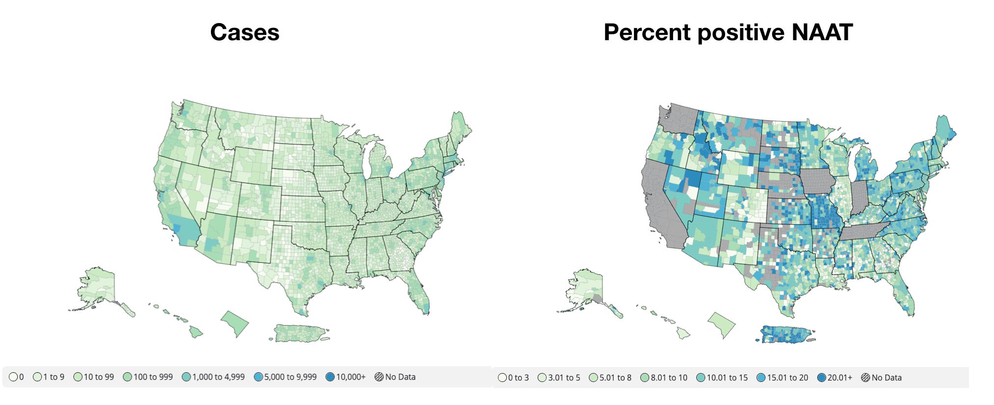 Community levels and Community transmission