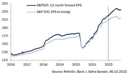 Not Your Average Recession: Unwinding The Largest Financial Bubble In ...