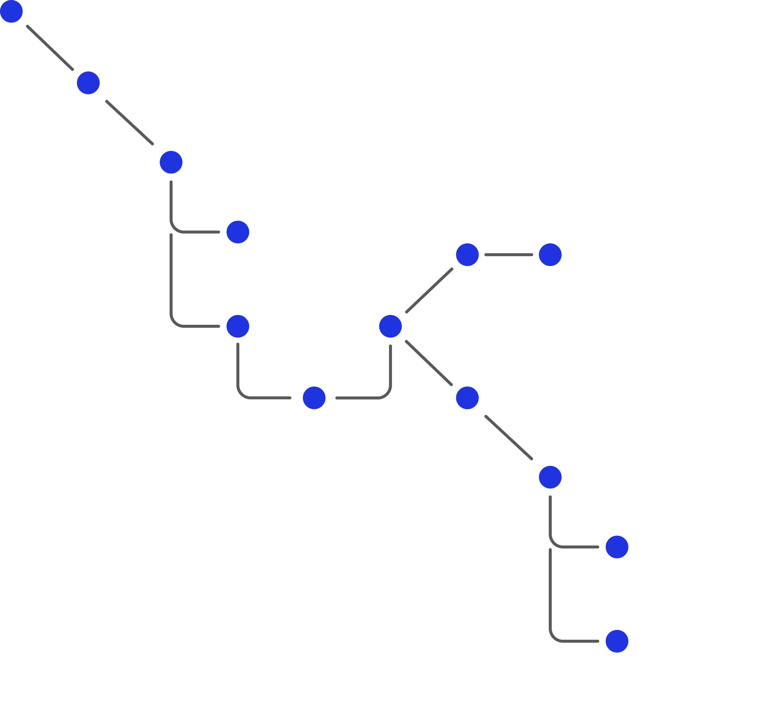 10 // Formable Data - by Emil Bruckner - Emil’s Letter