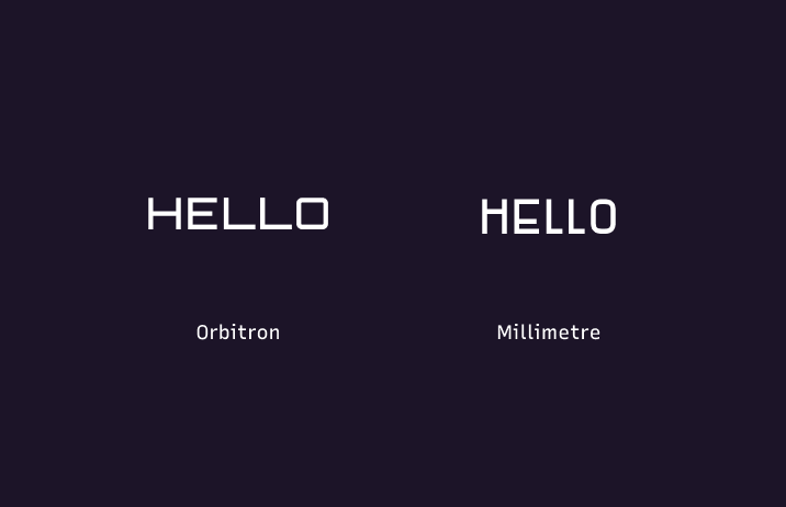 How to Use Orbitron: A Retro Futuristic Looking Font Perfect for Tech ...