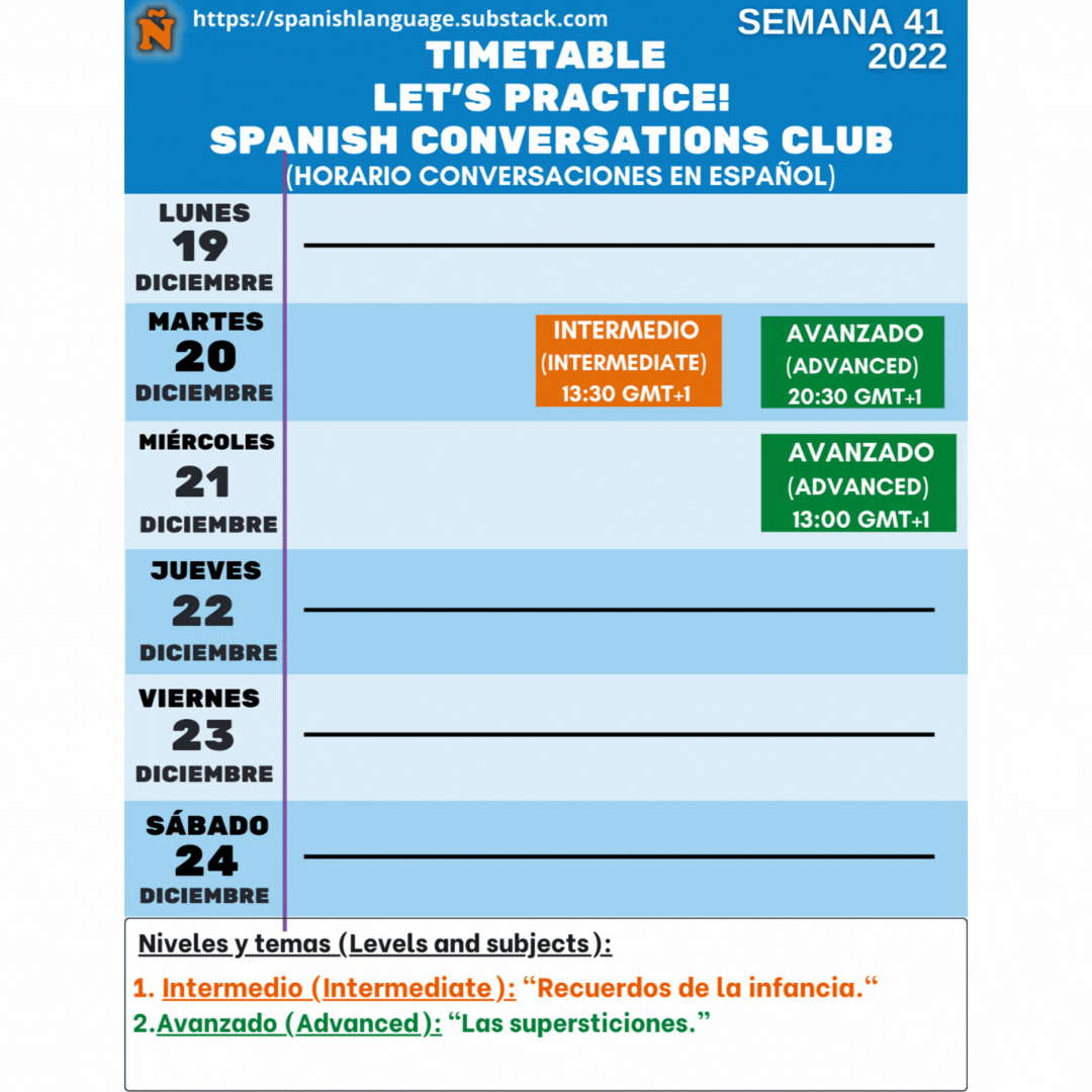 Free Spanish Language Conversation Club, Week 41.