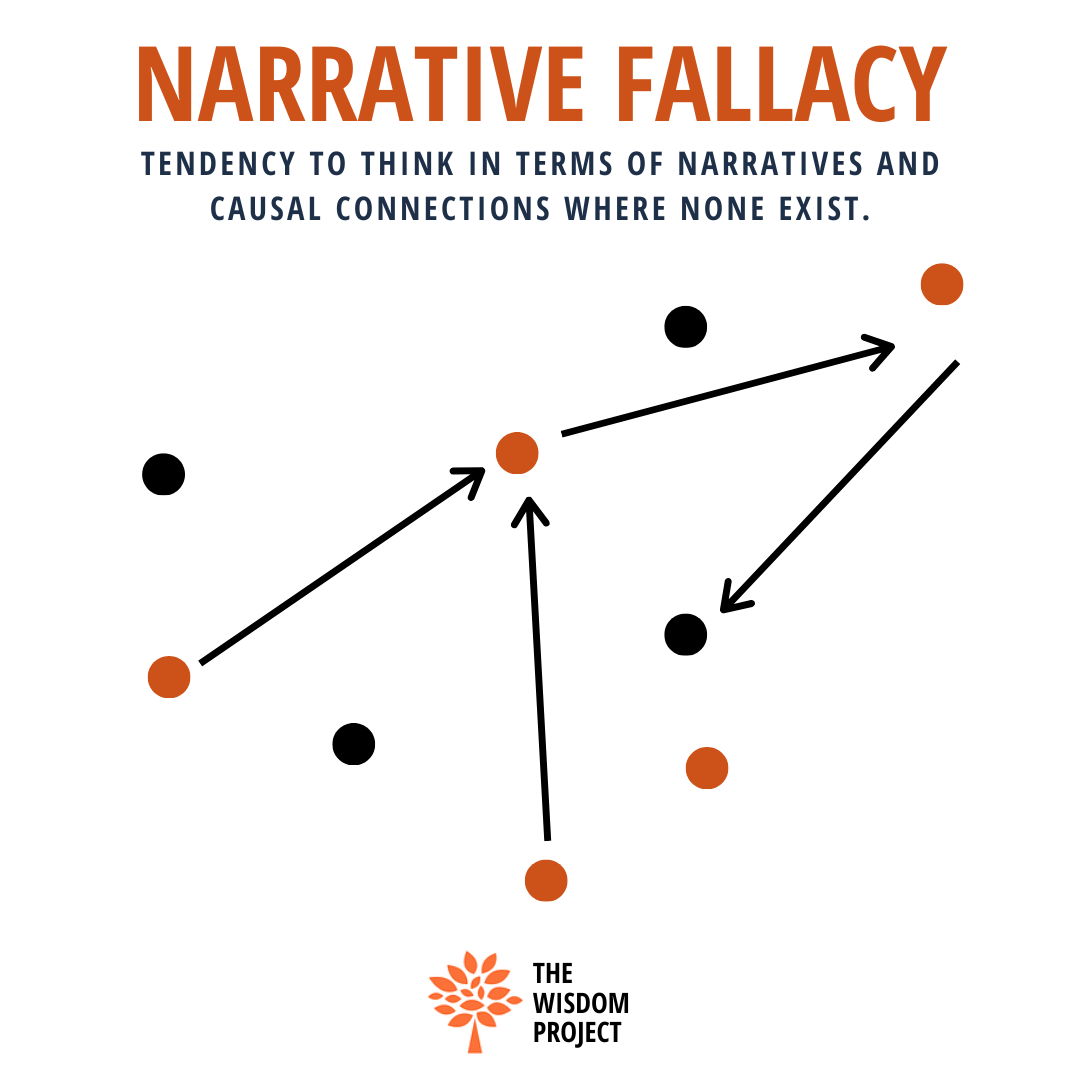 🧠The Fault in our Narratives - by Ayush 🙏