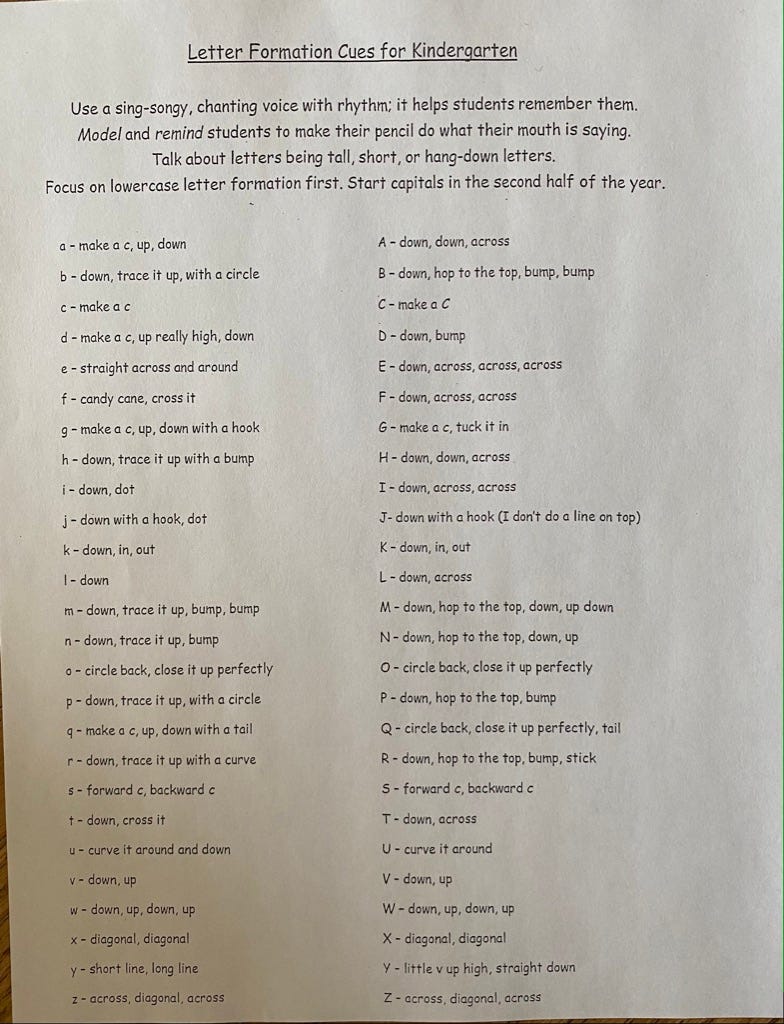 Video of Letter Formation Cues - by Randee Bergen