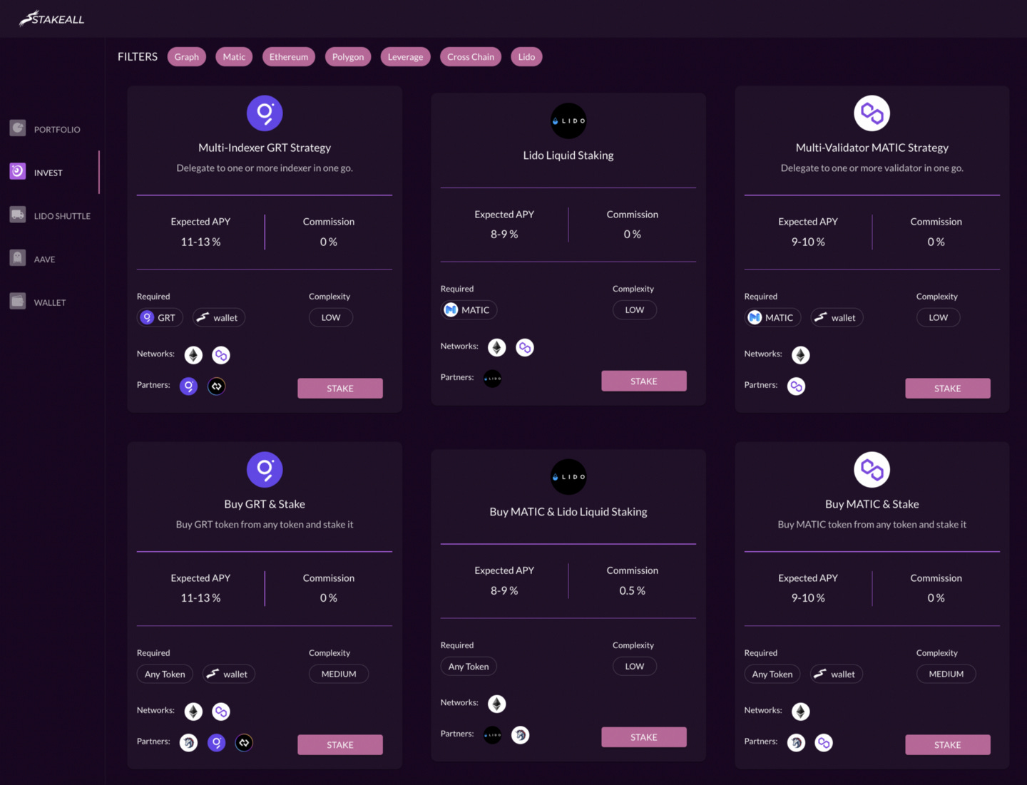 Connext Ecosystem #1: Stakeall Finance - Connext Weekly