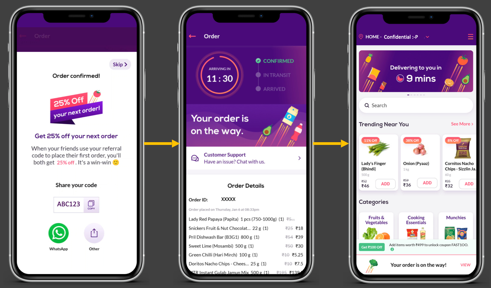 Zepto: Drive User Activation through USP