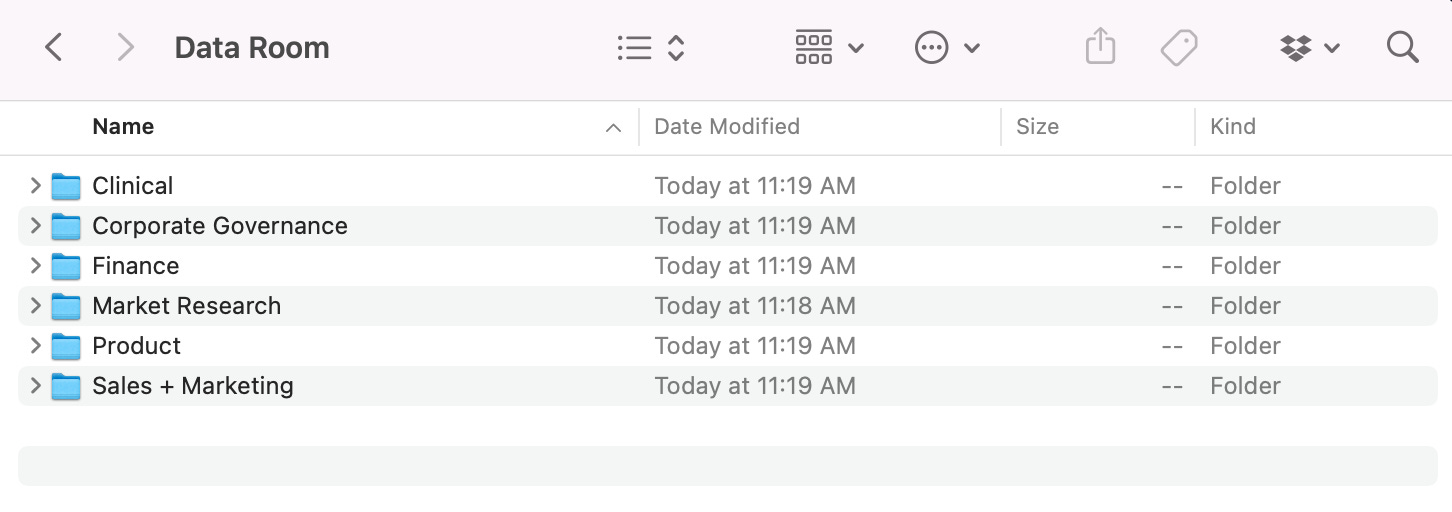 The Anatomy of the Data Room - by Morgan Cheatham