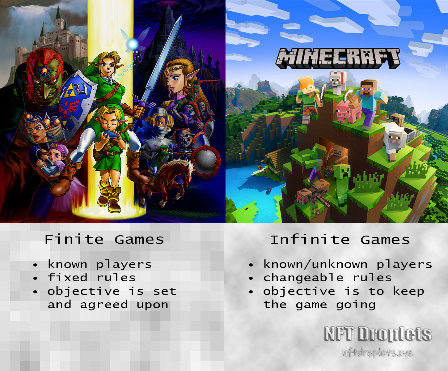 The iNFiniTe Metaverse, Part 1: Real Life 2.0 - by Mas