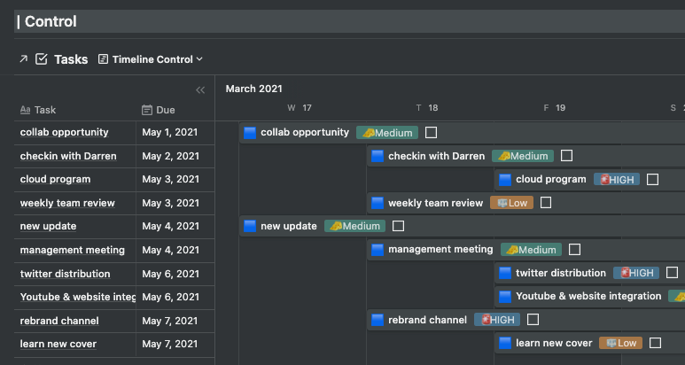 Master Notion Timelines - by Brendan Shih