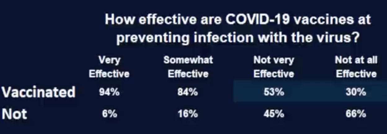 We Now Have A Clear Estimate Of The Rate Of Vaccine Injuries