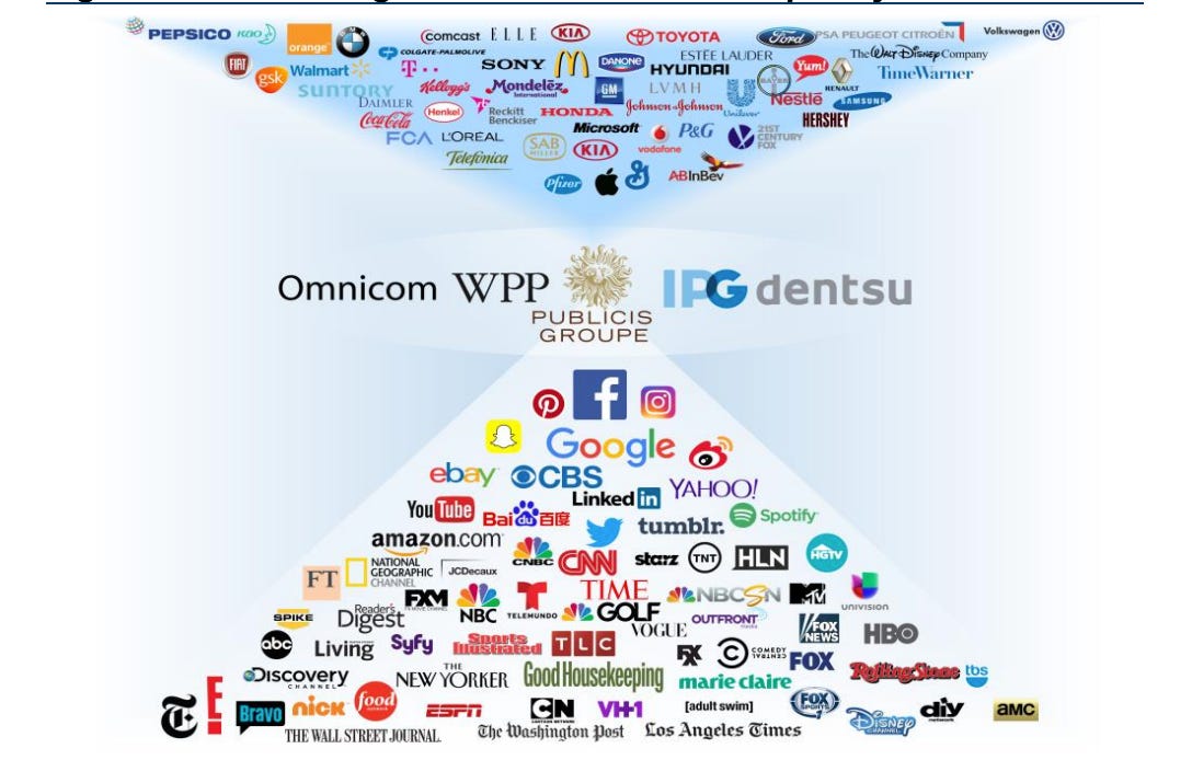 Top 50 advertising agencies in Pakistan