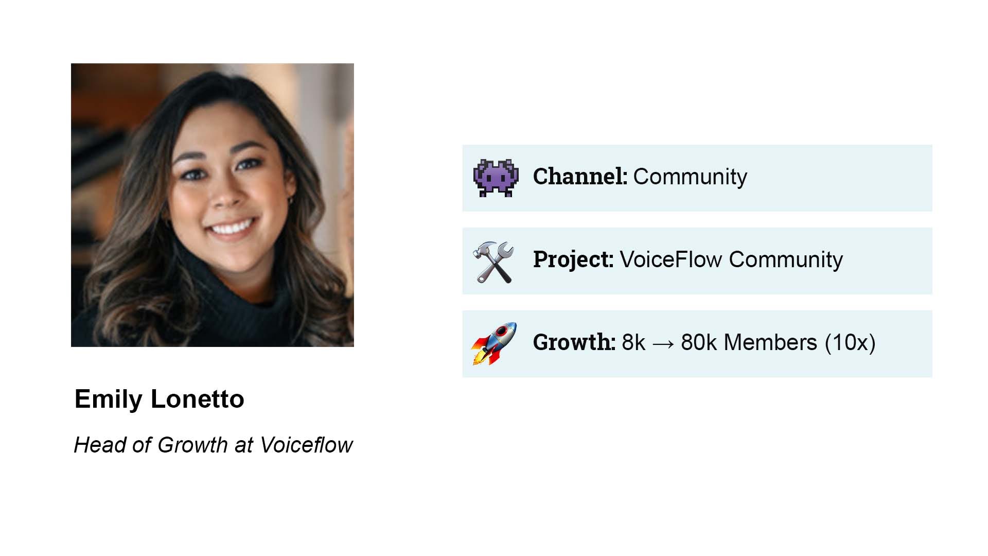 How Voiceflow built a community as a growth channel