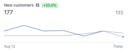 Scrolller Extension & Enhancements + Old Scroller Turning off