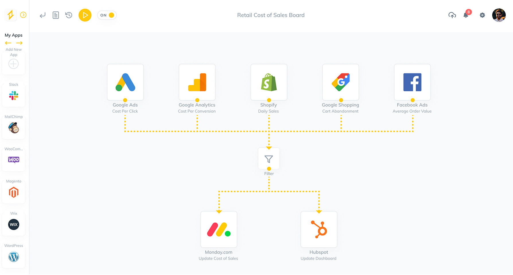 Versori’s Switchboard helps data flow
