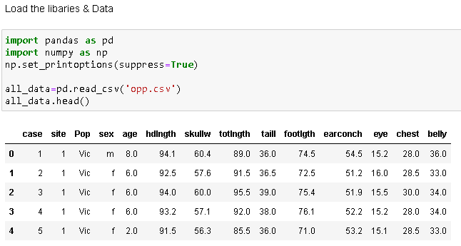 Bayesian Linear Regression - by BowTied_Raptor