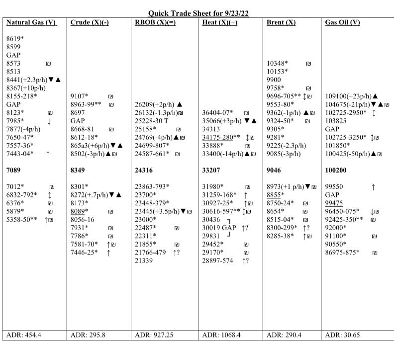Weekly: Return of The Plunge Protection Team - by VBL