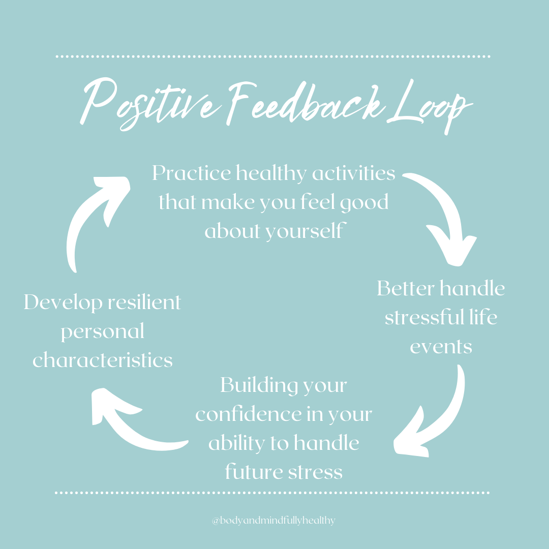 Cultivating Resilience - by Melissa Peddy