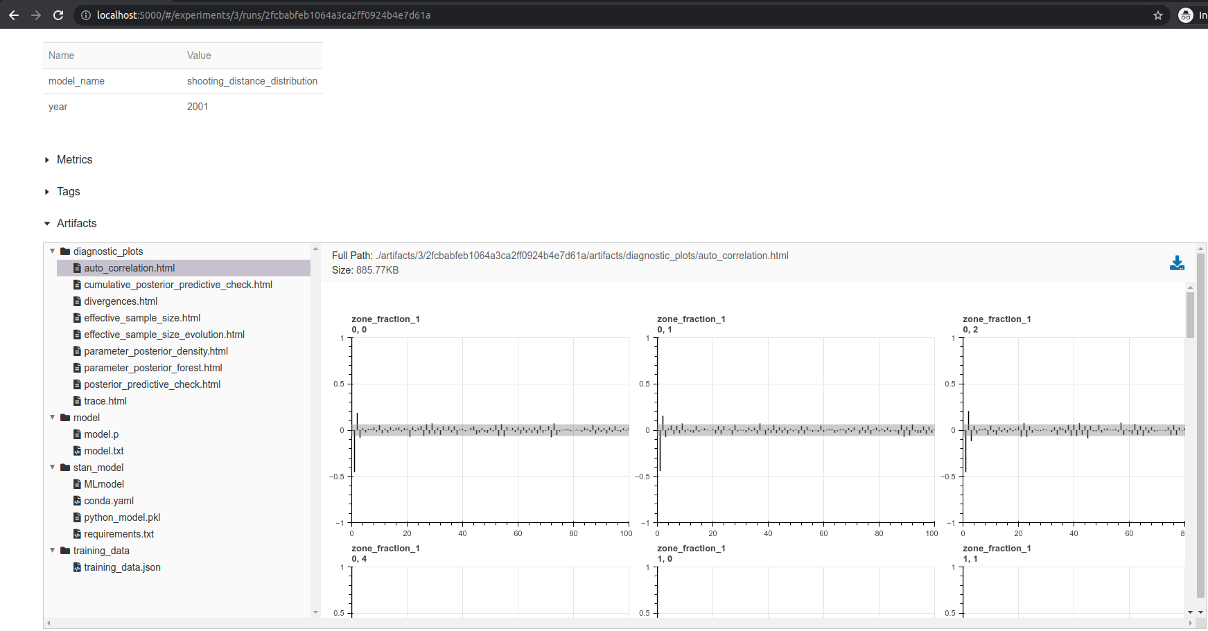 The Evolution of NBA Shot Selection