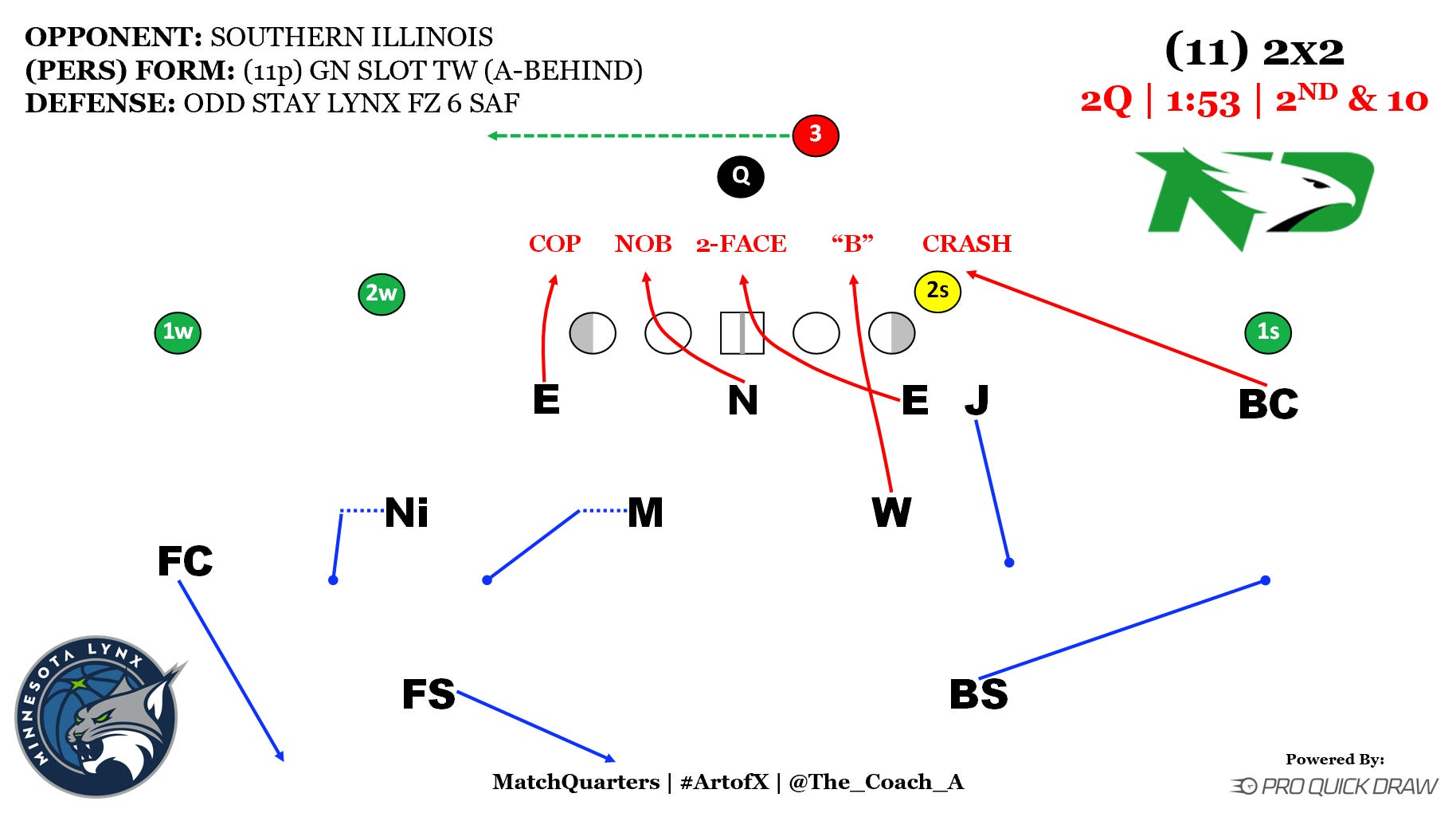 June '21 Blitz of the Month: N. Dakota's CB Fire Zone