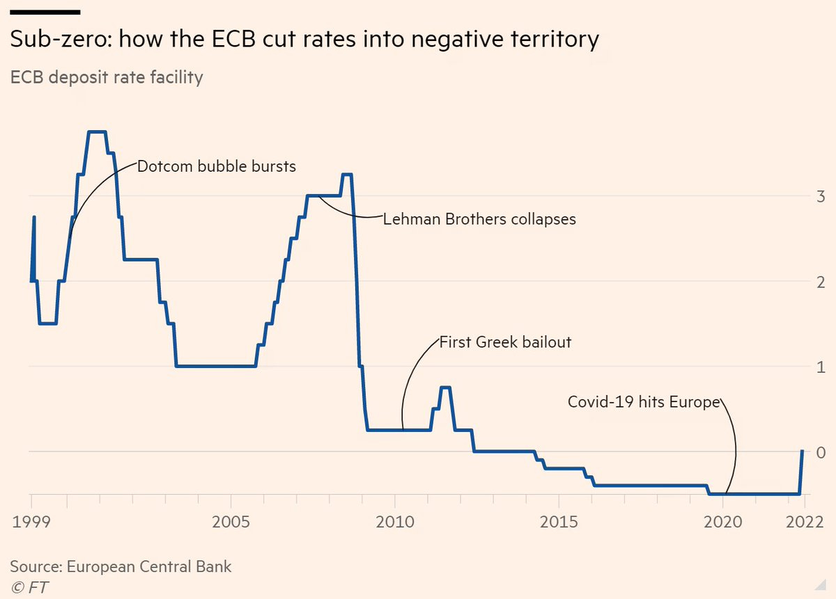 Tremors - The Next Economy by Florian Kronawitter