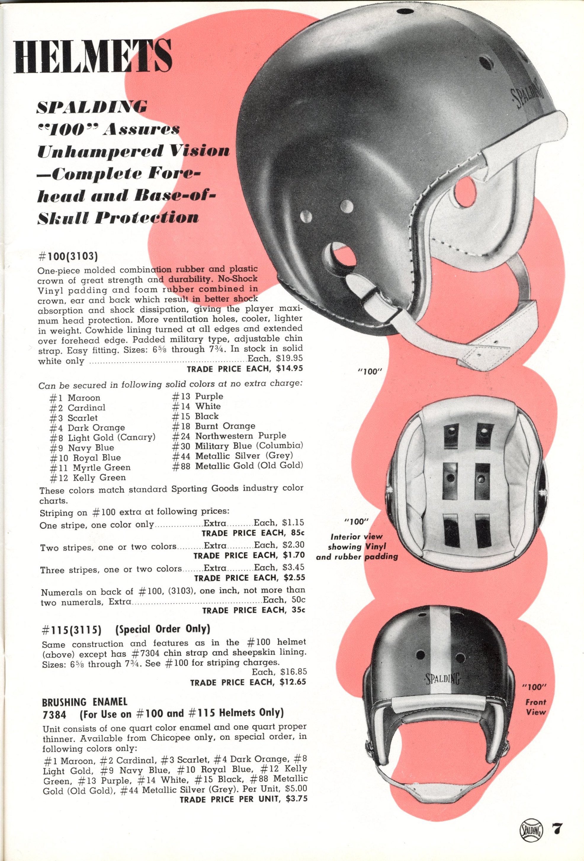 Today's Tidbit... The Battle between Plastic and Leather Helmets