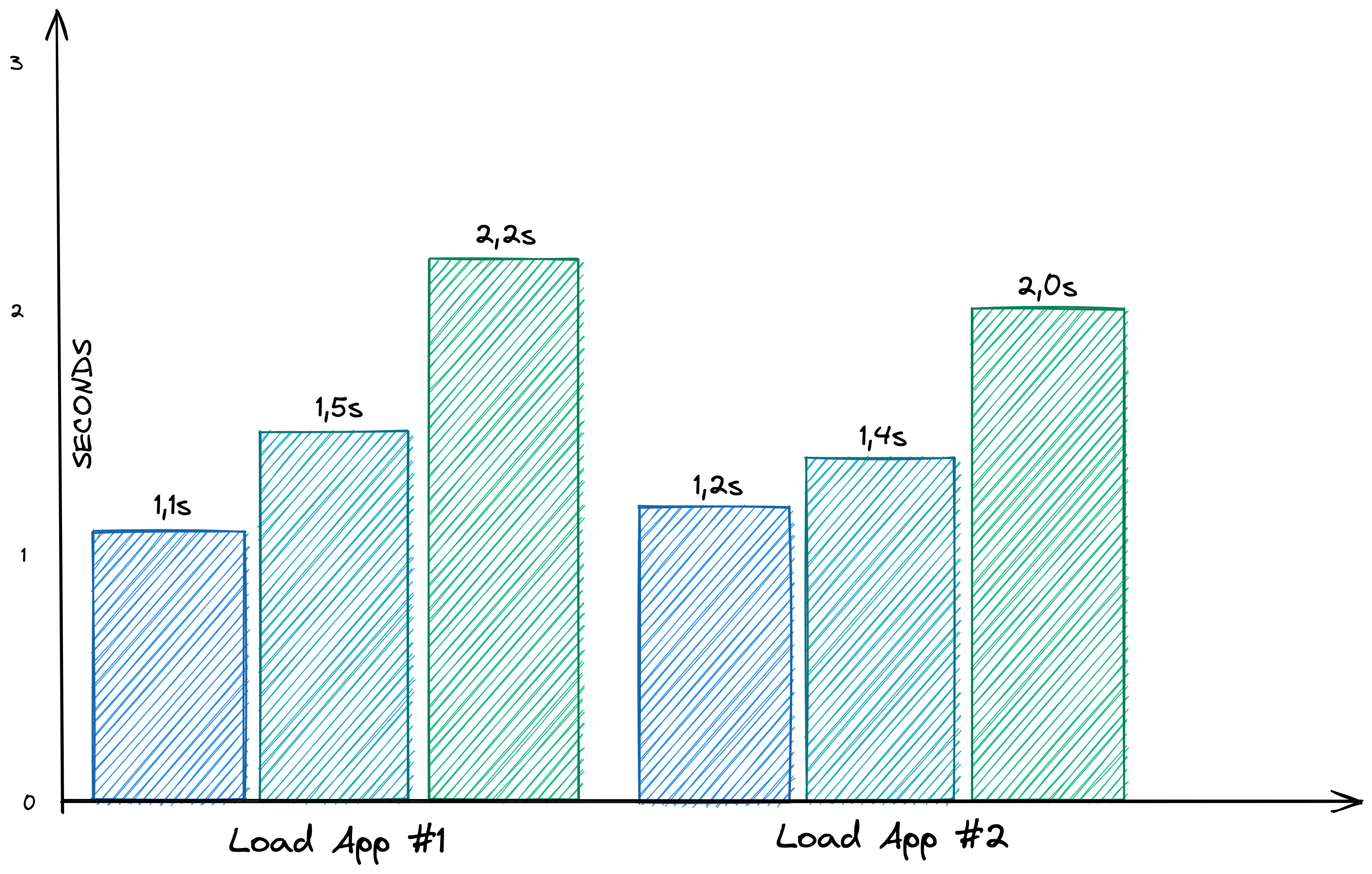 TfT Performance: Obsidian - by Alexander Rink - Gödel's