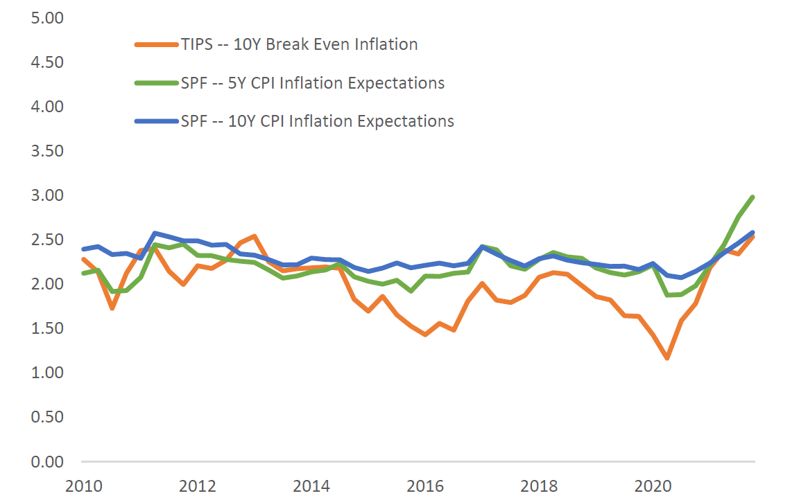 Interview: Emi Nakamura, macroeconomist - by Noah Smith