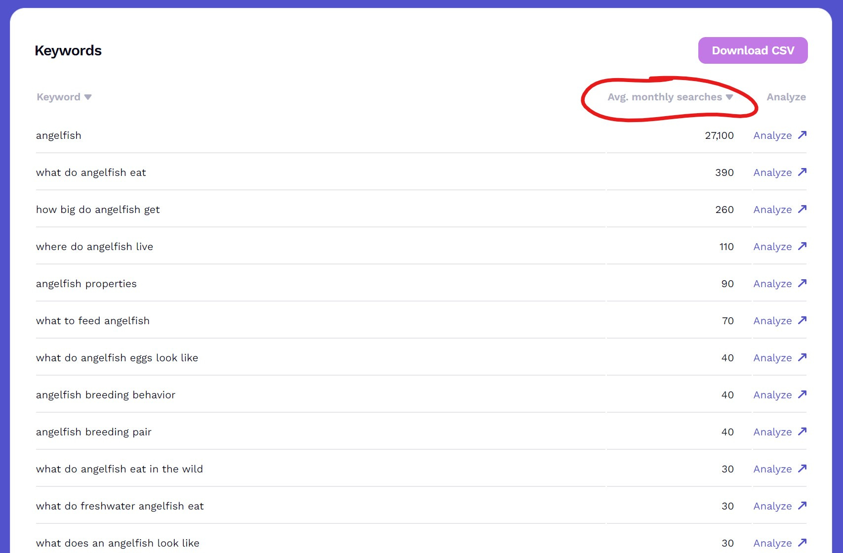 How to Find Good Keywords FAST with a Couple Free Tools I Recently ...