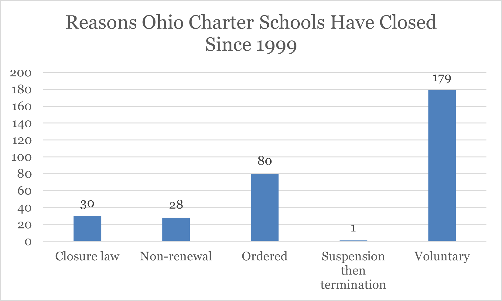 10th Period: Fordham: Where Cherry Picking Has Become an Art Form ...