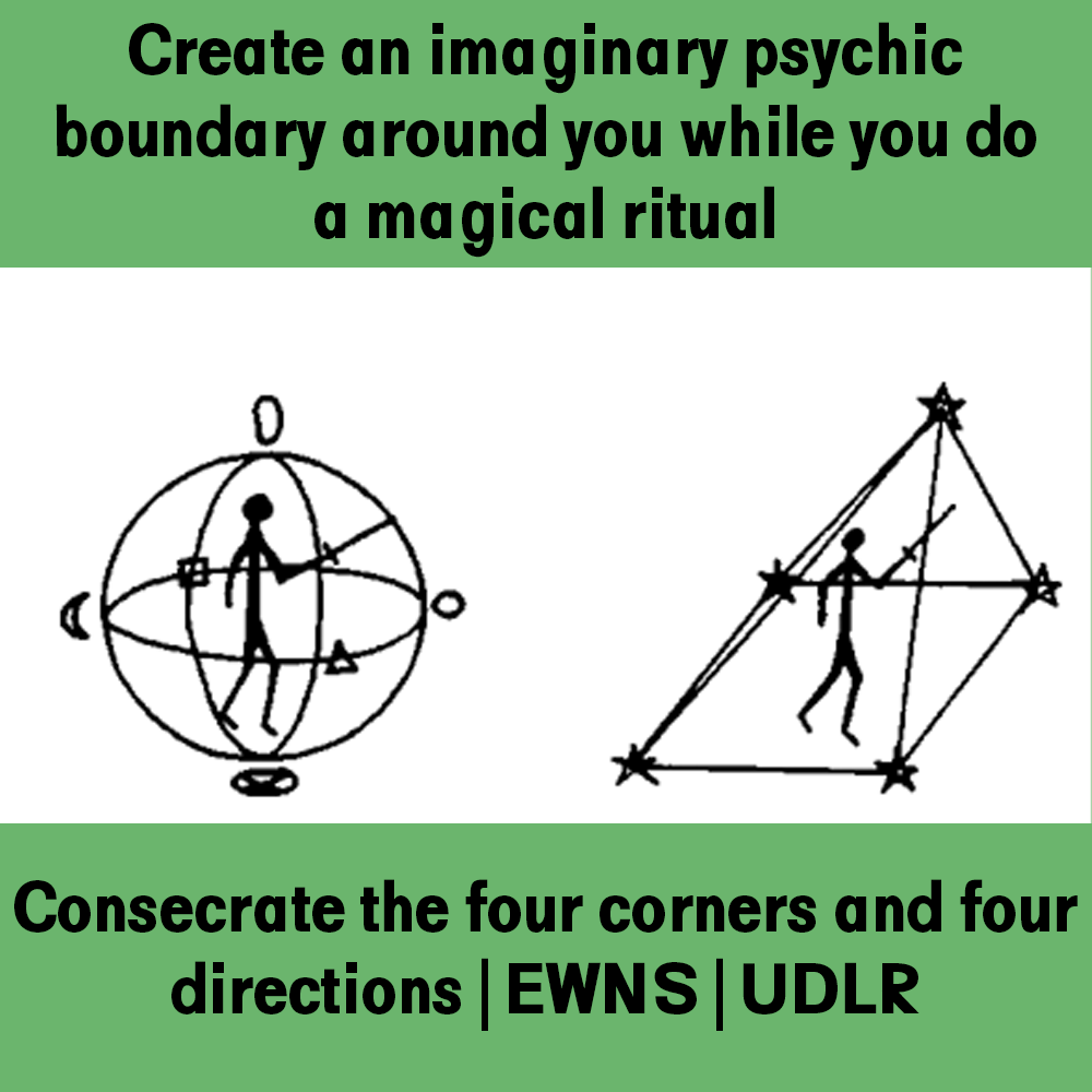 Magic | Banishing - by Kyree Anthony - The White Rabbit