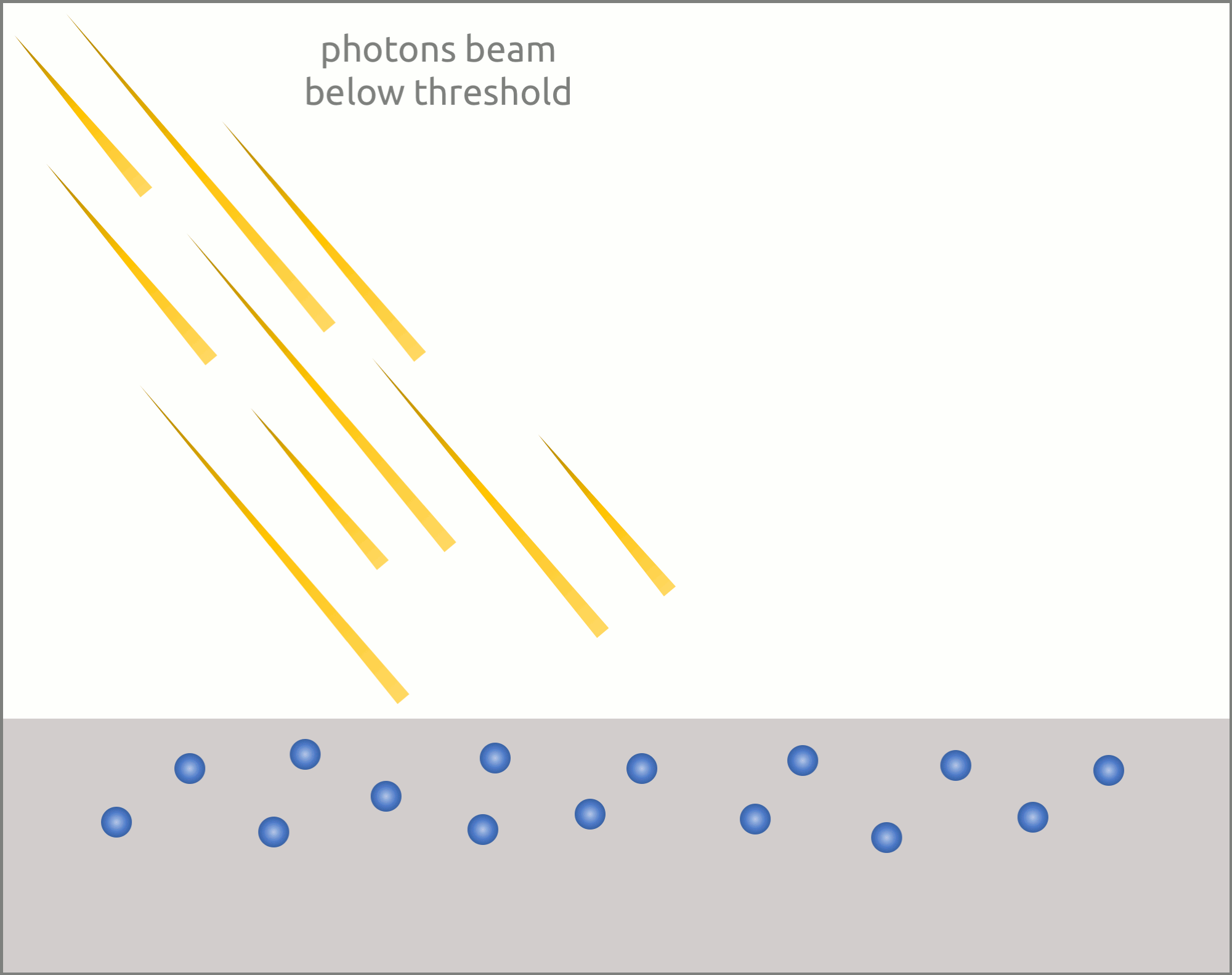 Is light a wave or a particle or is the reality even weird?
