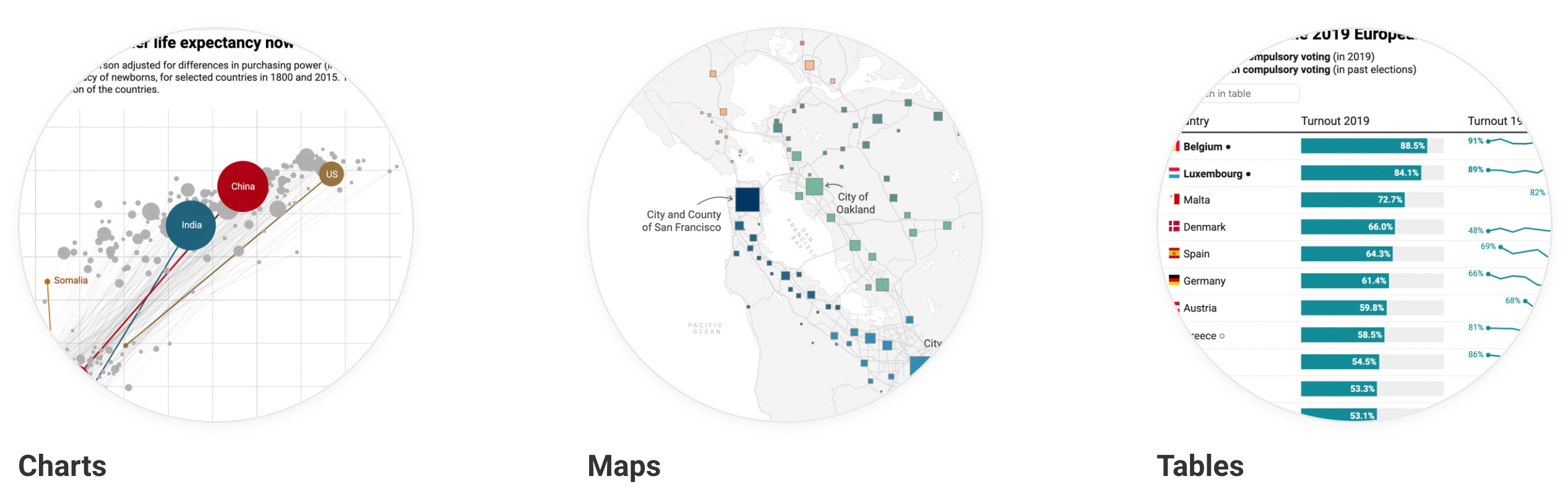 Make quick charts and maps 📈 - by Jeremy Caplan