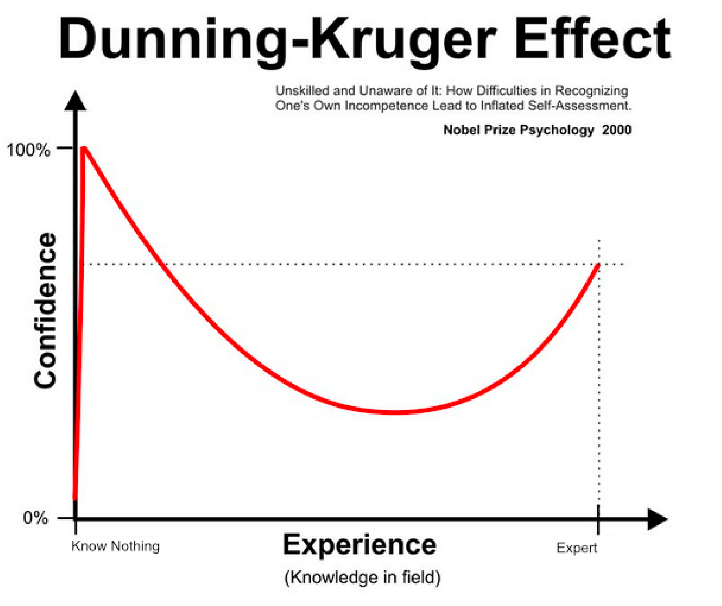 #19 - The Curve - COUNTERPOINT by Adam Lenson