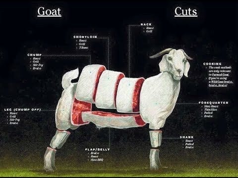 Goat Butchering Workshop... - by Julia de JP