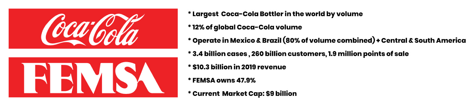 FEMSA: The Most Interesting Company in Mexico