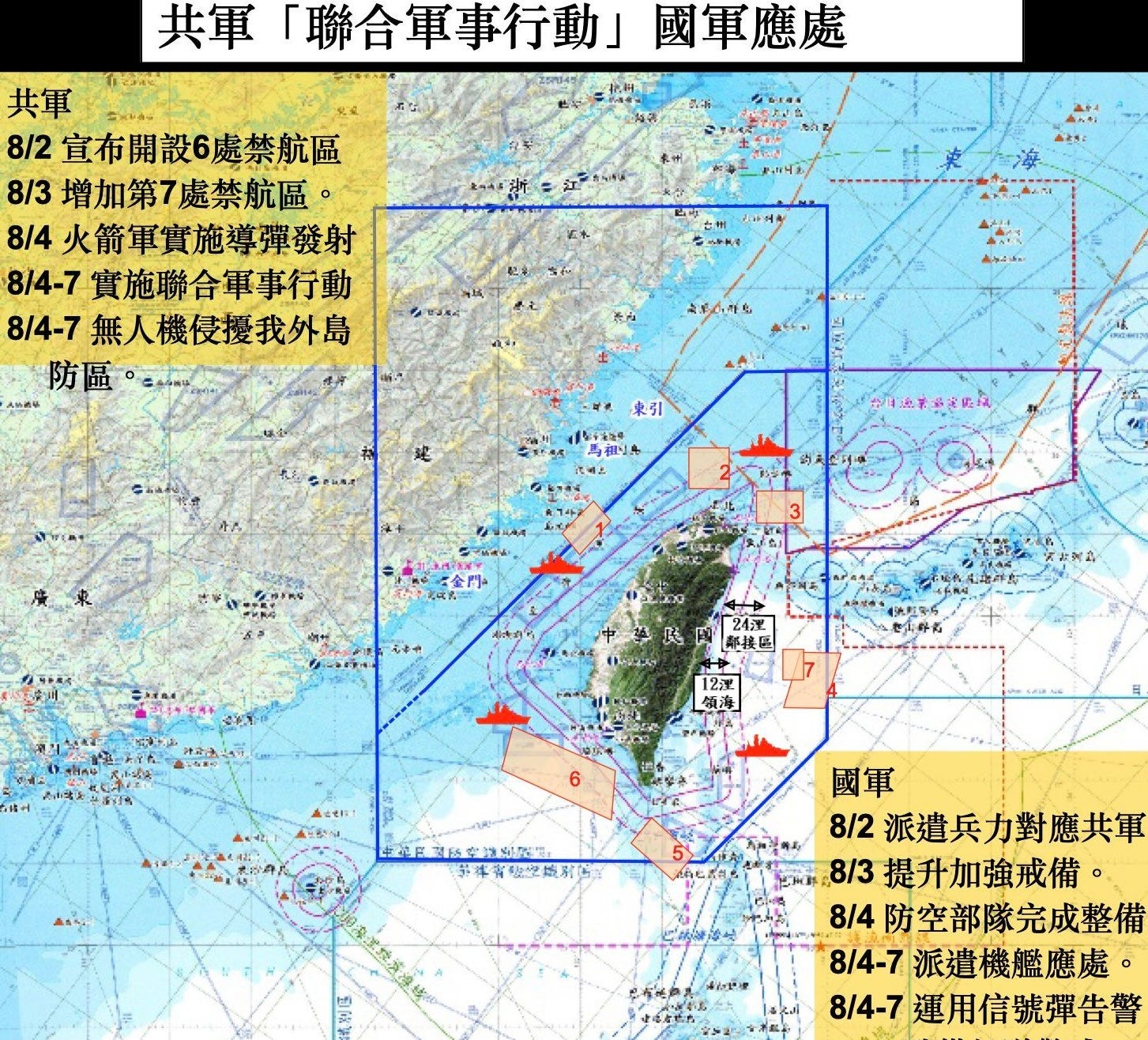 China's Encirclement of Taiwan Complete