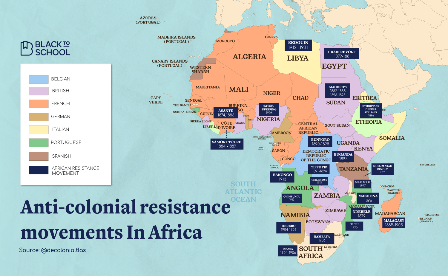 📚Black To School: Issue #25 - Black To School