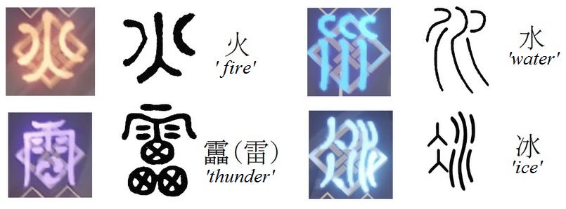 Liyue Script from Genshin Impact - LangCat