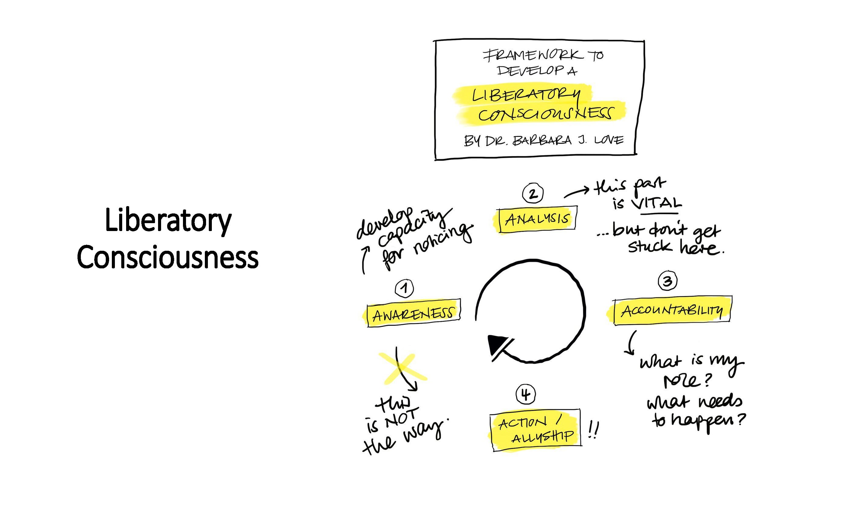 Three Things for April 25, 2022 - by Tim Eby - Three Things