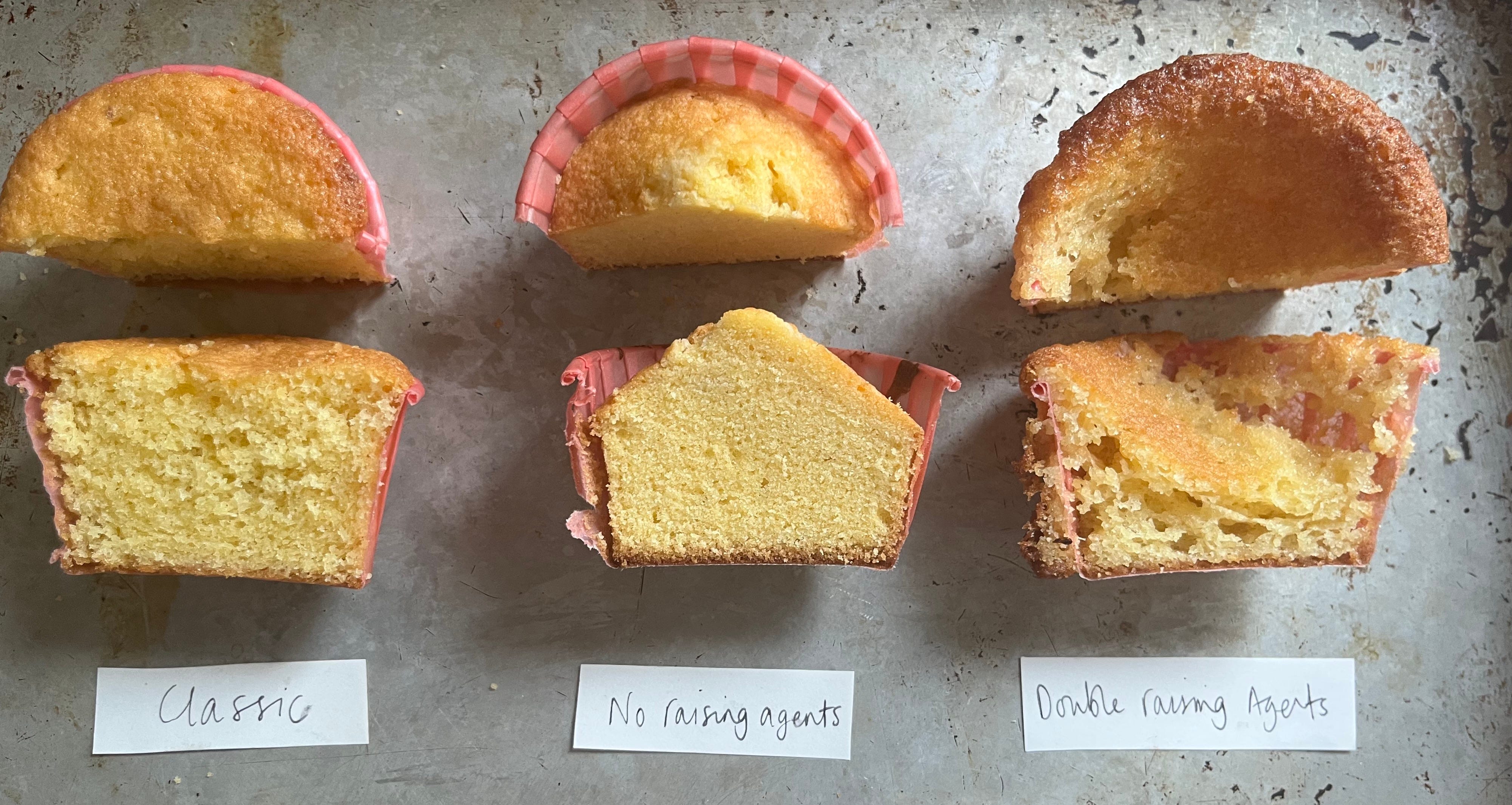 Kitchen Project #72: All about cake - by Nicola Lamb