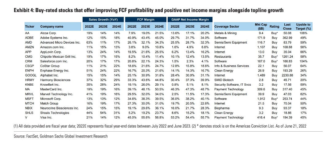 🥇 How to find quality stocks - Compounding Quality